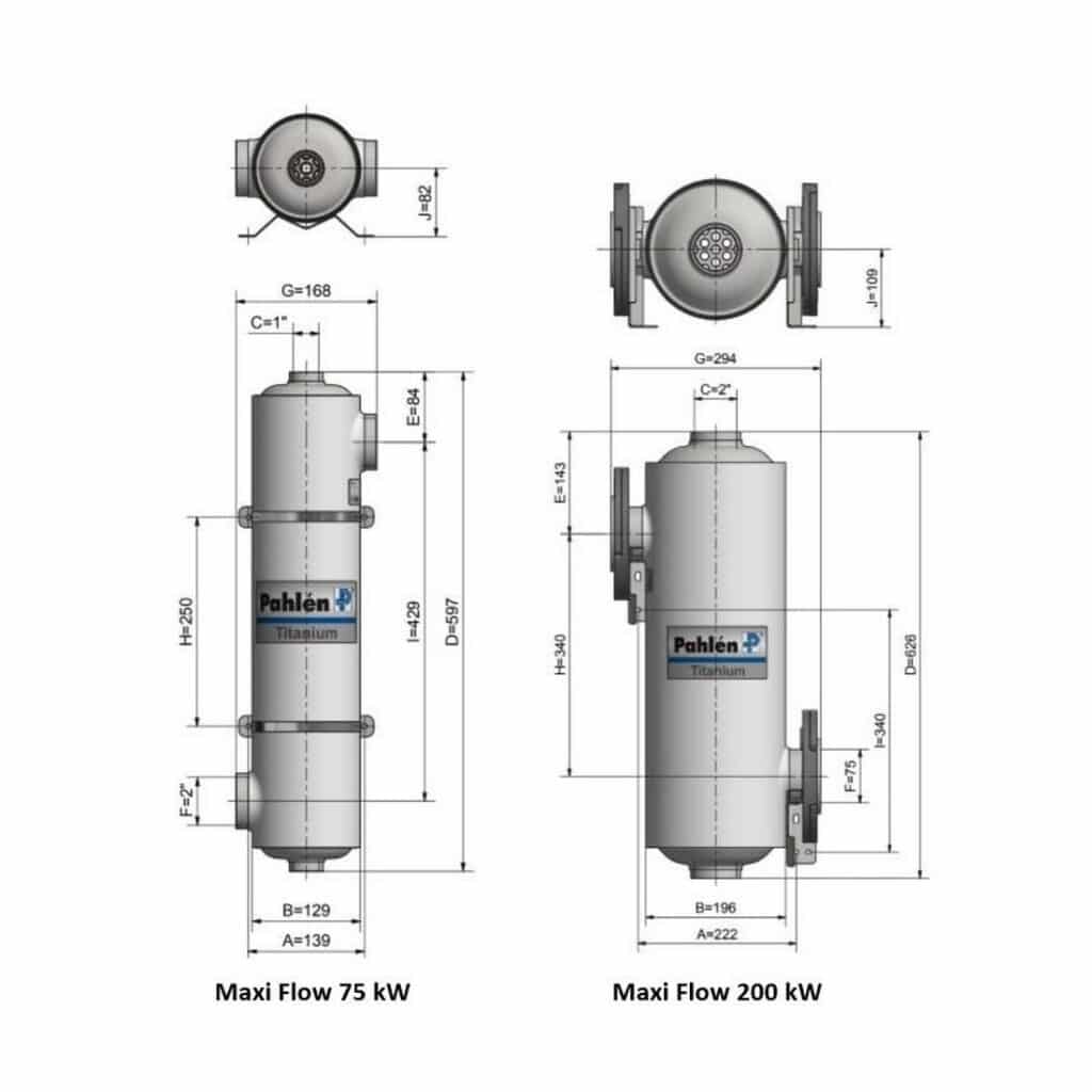 PAHLÉN Wärmetauscher MAXI-FLO Titanium - Augusta Pool - Pools und ...